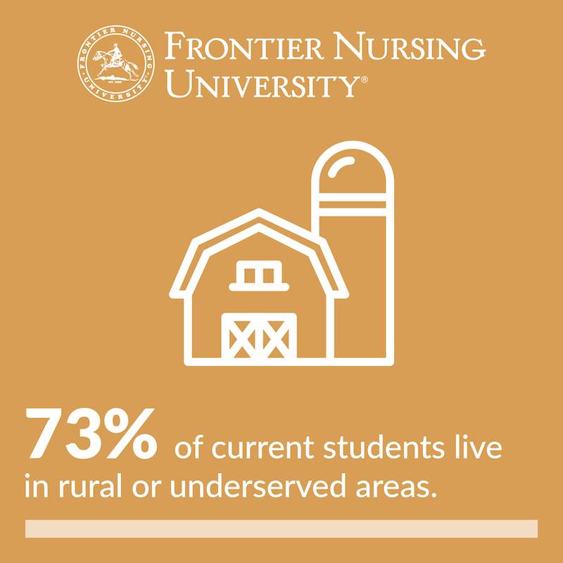 FNU Reflects on the Power of Rural Healthcare Providers this National ...
