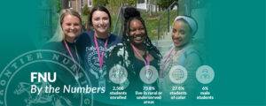 Frontier Nursing University Admissions | Frontier Nursing University
